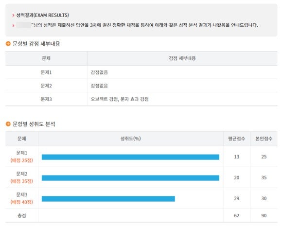 GTQi 일러스트 1급 : 네이버 블로그