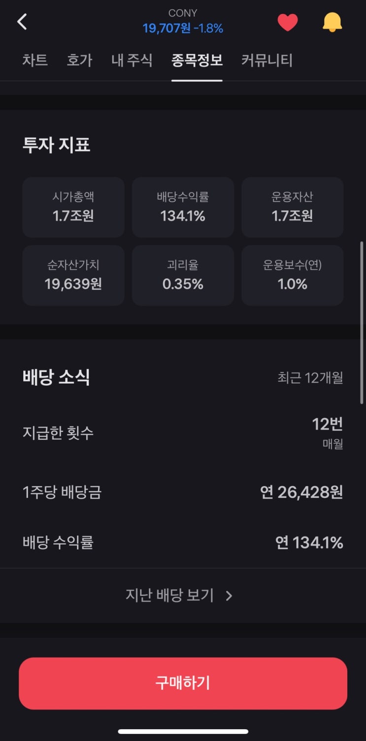 1억 넣으면 매월 1천만원 배당금 미친 배당율 연 134.1% 일드맥스 ETF 투자 공부 : 네이버 블로그