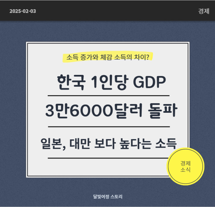 한국 1인당 GDP 3만6000달러 돌파, 그러나 실제 국민 소득과 차이는? PGDI를 주목하자 : 네이버 블로그