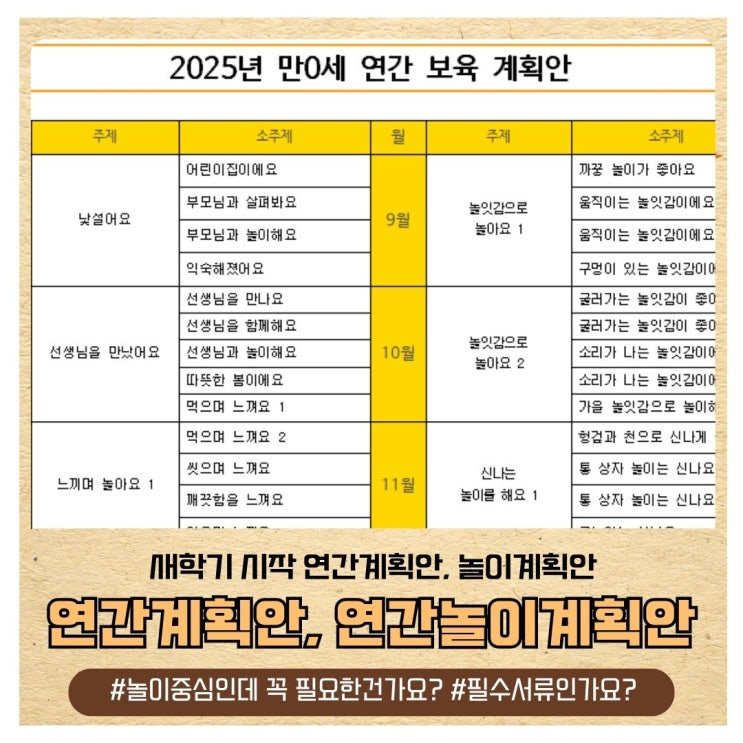 어린이집 연간교육계획안 작성하는 방법 연간계획안 기본틀 무료공유 네이버 블로그