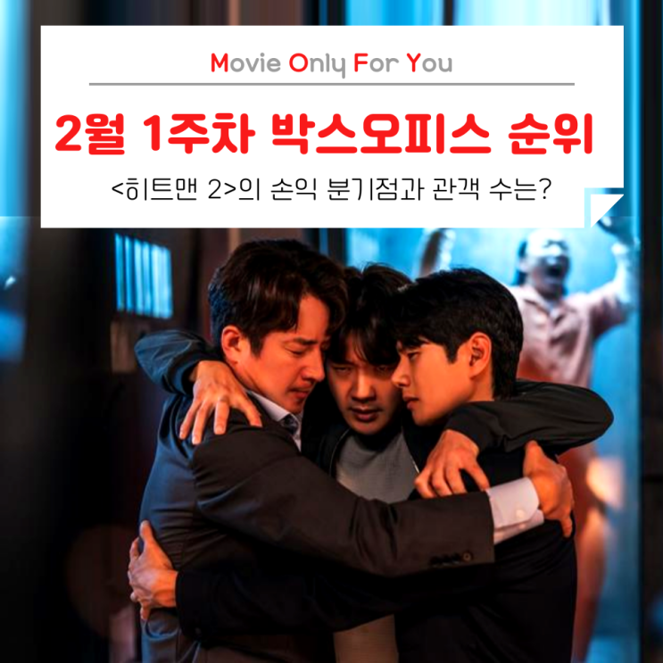 2월 1주 차 최신개봉영화 영화관 박스오피스 순위 히트맨2 손익분기점과 관객 수 히트맨2 손익분기점 돌파 임박 네이버 블로그