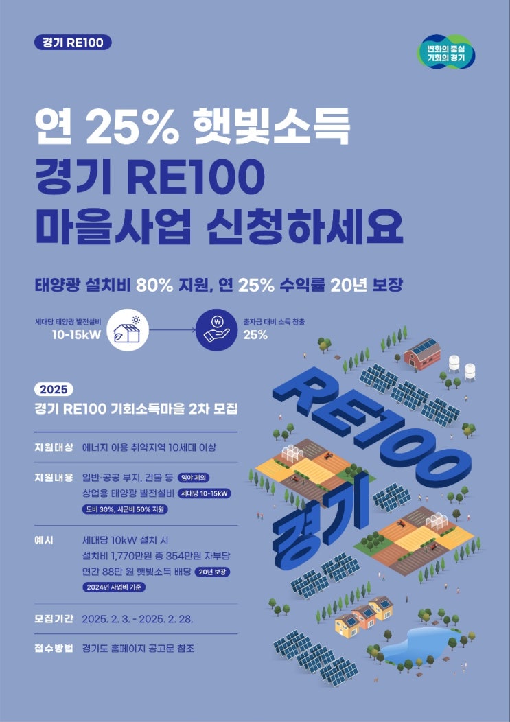'경기 RE100 기회소득 마을' 모집 (2025.02.03~28) : 네이버 블로그