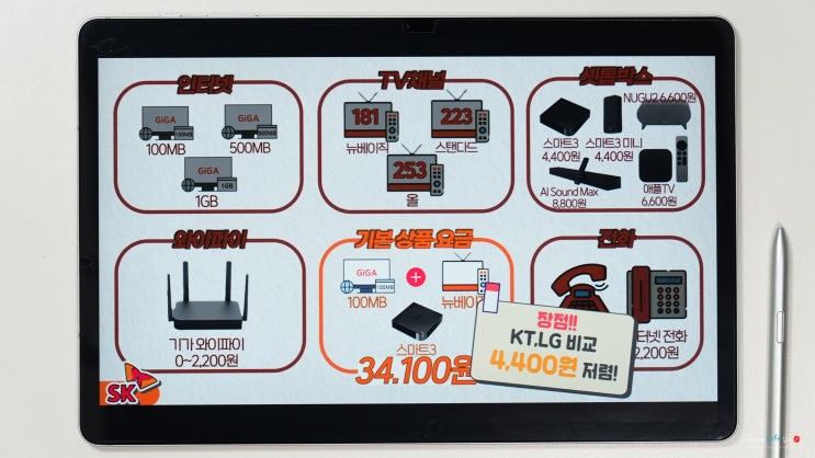 SK 티브로드밴드 tv(t Broad, t브로드) skt btv 팝 이코노미 알뜰 인터넷 티비 가입 요금 공유 : 네이버 블로그