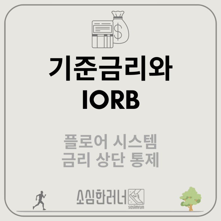 미국 기준금리와 IORB(Interest On Reserve Balances) : 네이버 블로그