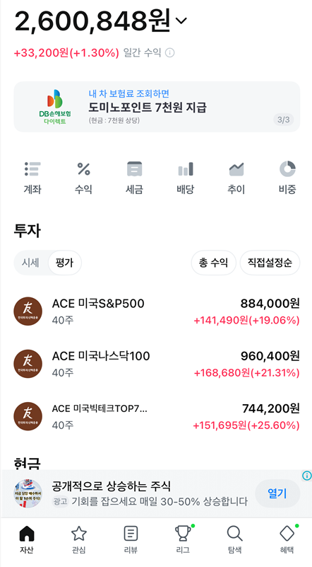 ISA 2월 매수 기록(ACE미국S&P500 ACE미국나스닥100 ACE미국빅테크TOP7Plus) TIGER미국배당다우존스 매도 : 네이버 블로그