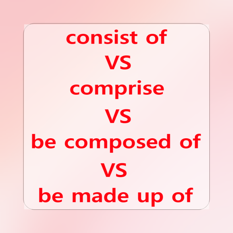 consist of / comprise / be composed of / be made up of : 네이버 블로그