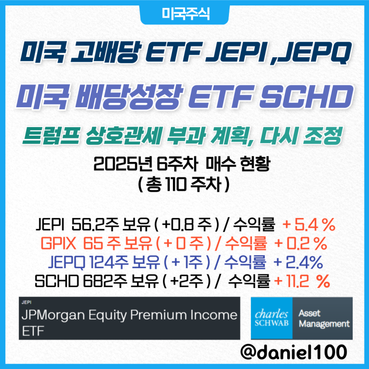 미국 월 고배당 ETF JEPI, JEPQ, GPIX & 배당 성장 ETF SCHD 매수 현황 2025년 6주 차 2월(ft. 트럼프 상호관세 부과 계획, 다시 조정 ...
