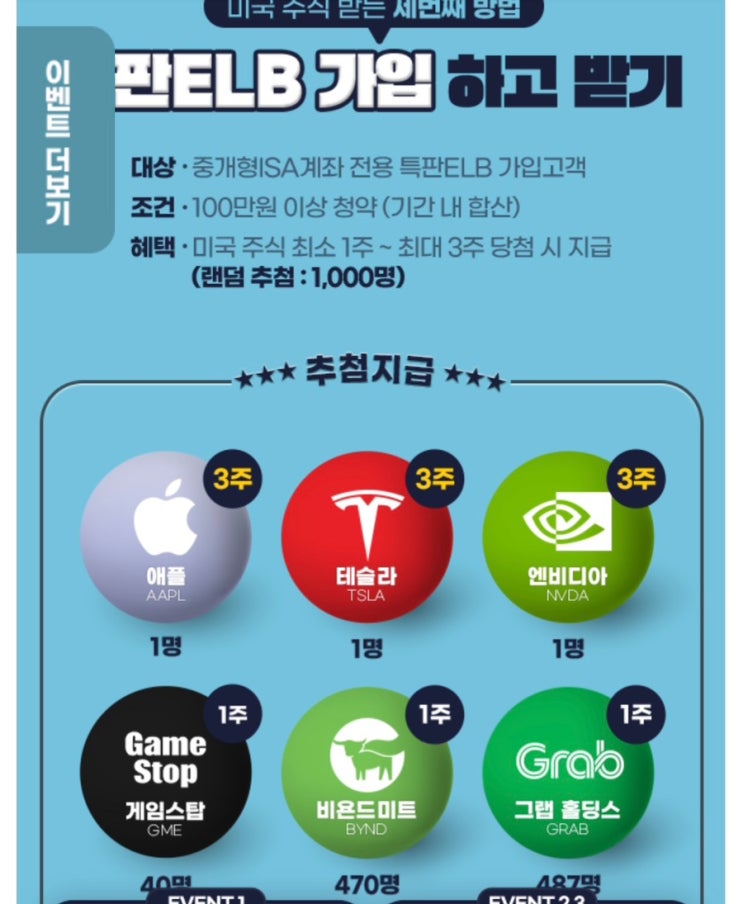 키움증권 ELB 5% (키움증권 ISA신규, 특판ELB 가입 이벤트) : 네이버 블로그