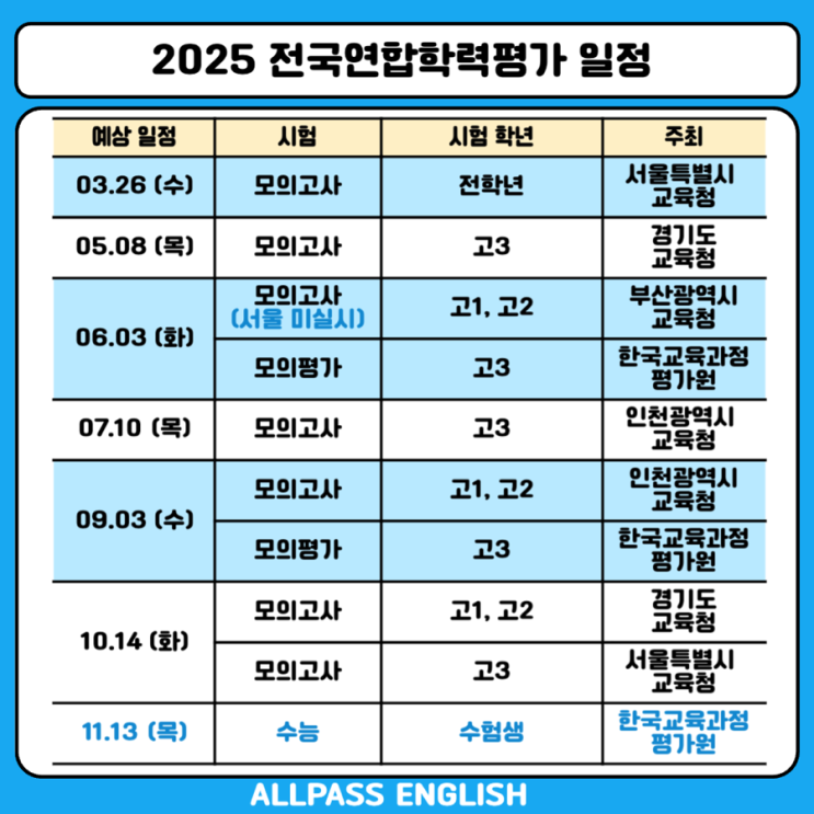 2025년 전국연합평가 일정안내 영등포여고영어학원영신고영어학원대영고영어학원수도여고영어학원성남고영어학원여의도여고영어학원