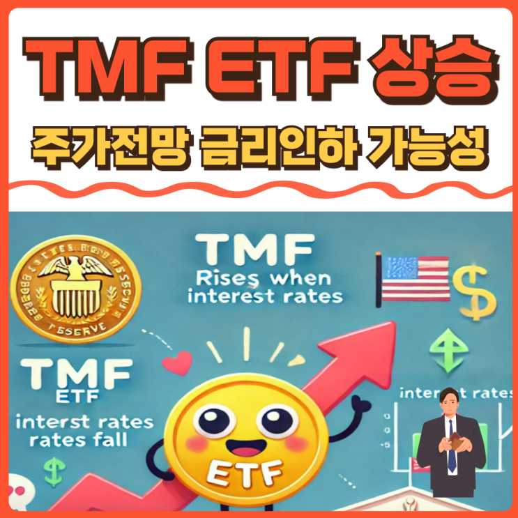 TMF 주가 전망 - 미국 기준 금리인하 가능성 높아진 이유 : 네이버 블로그