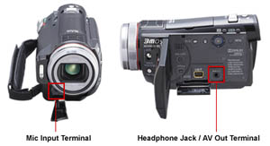 Panasonic HDC-SD100 : 네이버 블로그