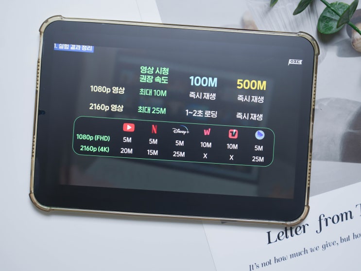 인터넷가입 속도 차이점 비교 100M 500M 1G 선택 기준 (SK LG KT 기가 프리미엄 와이파이) : 네이버 블로그