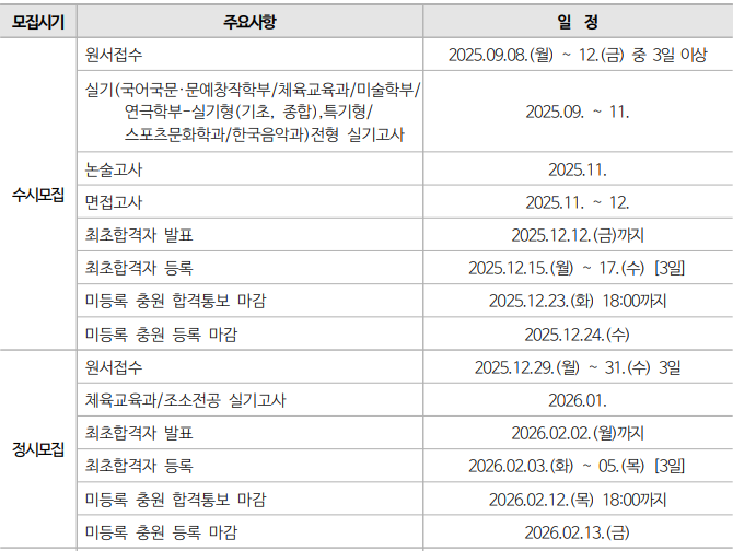 체대 정시 2026학년도 동국대학교 체육교육과 정시 입학전형시행계획 안내 체대입시 Fa 은평구 체대입시 네이버 블로그