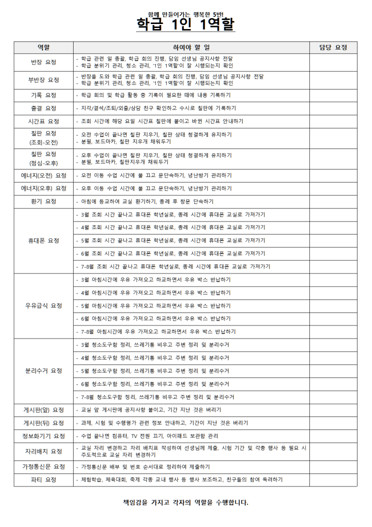 교실 자리 배치표청소 구역 배정표학급 1인 1역할 자료공유 네이버 블로그
