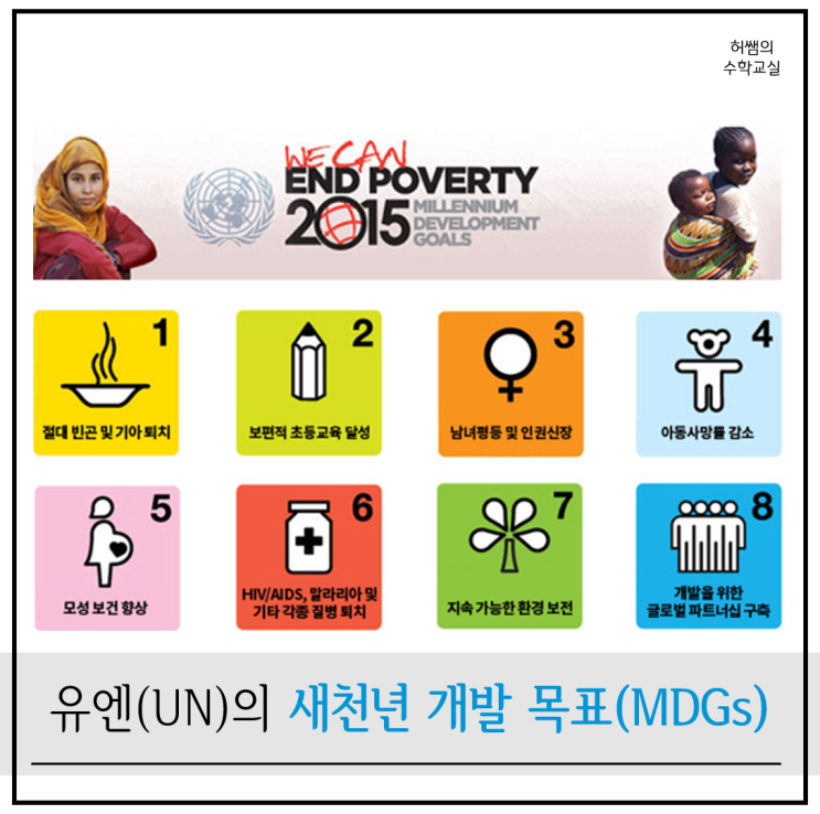 UN의 MDGs | 국제연합 유엔의 빈곤 퇴치를 위한 새천년 개발 목표 : 네이버 블로그