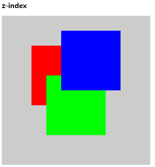 프로젝트 Day - 28 ( 요소의 위치 정의 - z-index, overflow 프로퍼티 ) : 네이버 블로그