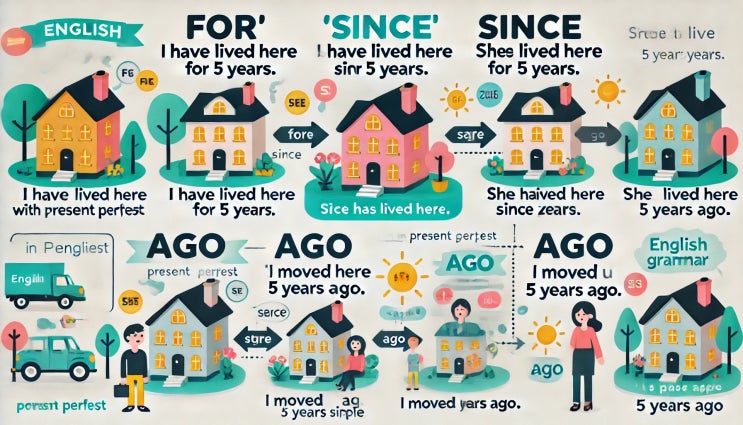 현재완료 시제에서 'for', 'since', 'ago' 완벽 정리! (Present Perfect 5) : 네이버 블로그