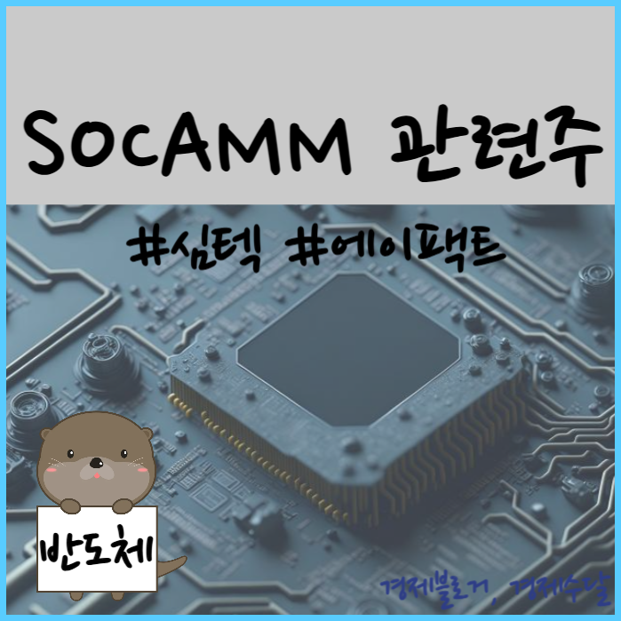 SOCAMM 관련주 심텍 에이팩트 쓰리에이로직스 주가 및 실적 : 네이버 블로그