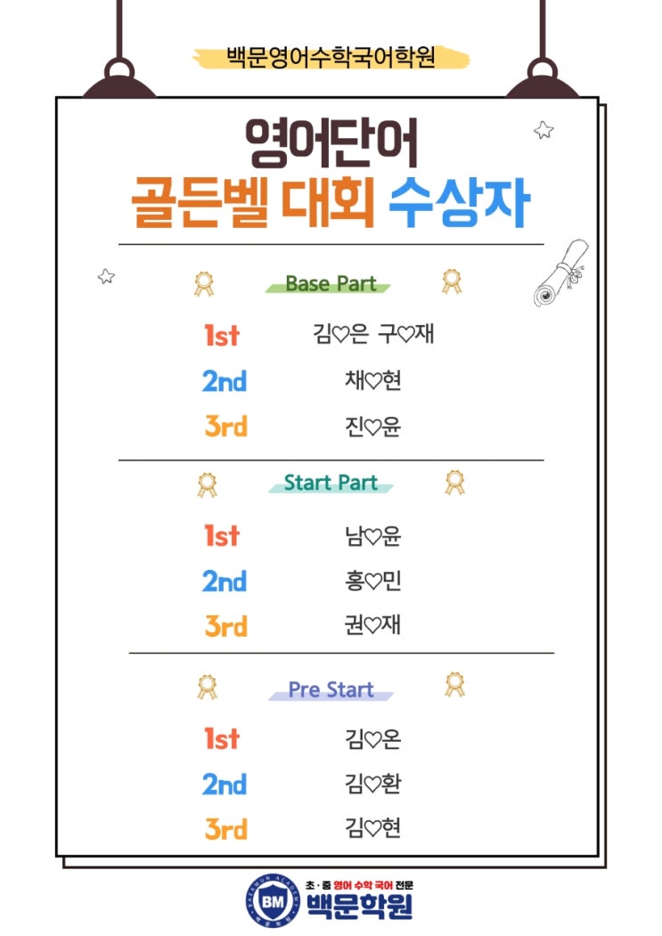 구리학원 교문동영어학원 문법의 기본과 영어 암기 터득을 위한 백문학원 영어단어 스펠링 대회 네이버 블로그