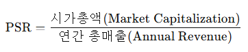 PSR(Price to Sales Ratio)이란? : 네이버 블로그
