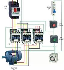 Y-Δ 기동 (Y-Delta Starting) 완벽 정리: 유도 전동기 기동의 '숨겨진 기술'! : 네이버 블로그