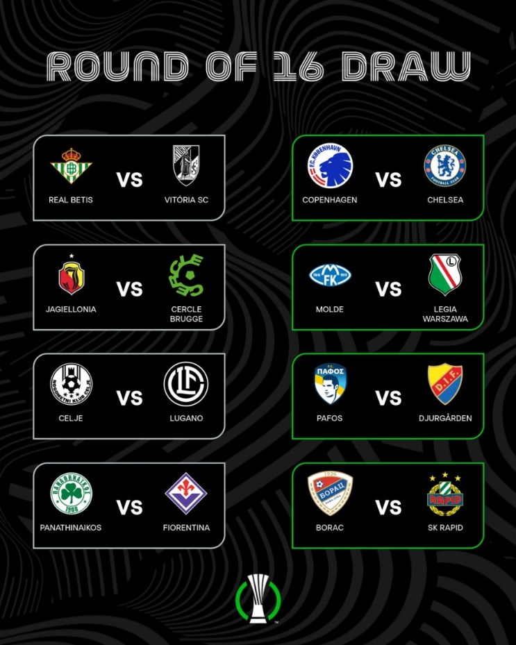 [오피셜] UECL 16강 대진 추첨 완료 : 네이버 블로그
