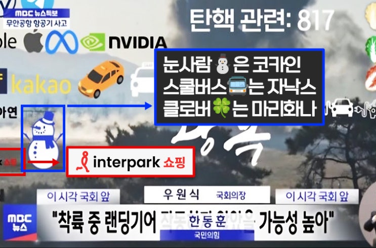 탄핵 817 눈사람은 '코카인' 마약의 의미 : 네이버 블로그