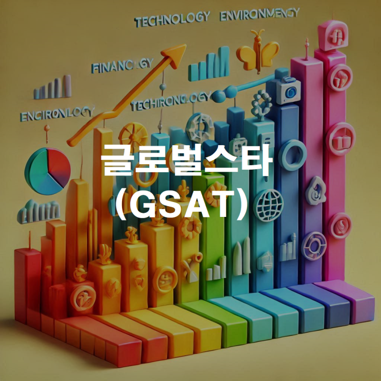 Apple의 위성 통신 대규모 투자, 글로벌스타(GSAT) : 네이버 블로그