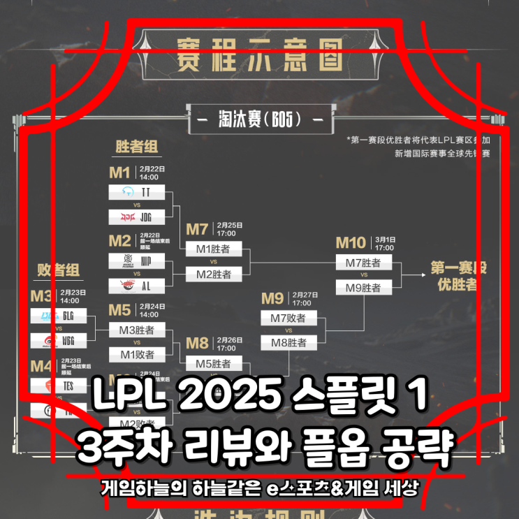 LPL 2025 스플릿 1 3주차 리뷰와 플레이오프 공략 : 네이버 블로그