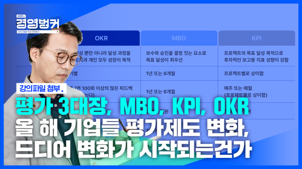 KPI,OKR,MBO 뜻과 차이로 알아보는, 효율적인 성과 평가 지표 설정법(기업별 예시 포함!) : 네이버 블로그