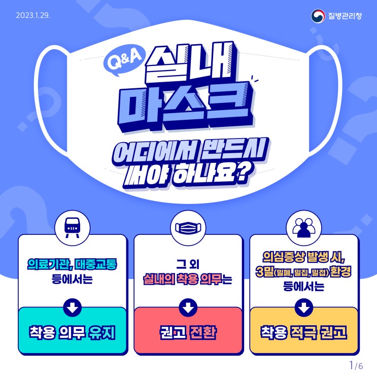 (Q&A) 실내 마스크, 어디서 반드시 써야 하나요? : 네이버 블로그
