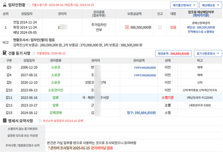 실제 경매 물건으로 공부하는 확정일자와 법정기일 Feat 대항력 임차인 네이버 블로그