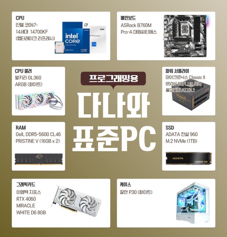 다나와 11월의 프로그래밍용 표준PC! 인텔 프로세서 : 네이버 블로그