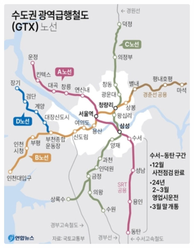 한 걸음 가까워지는 수도권! GTX-C 노선 알아보기 : 네이버 블로그