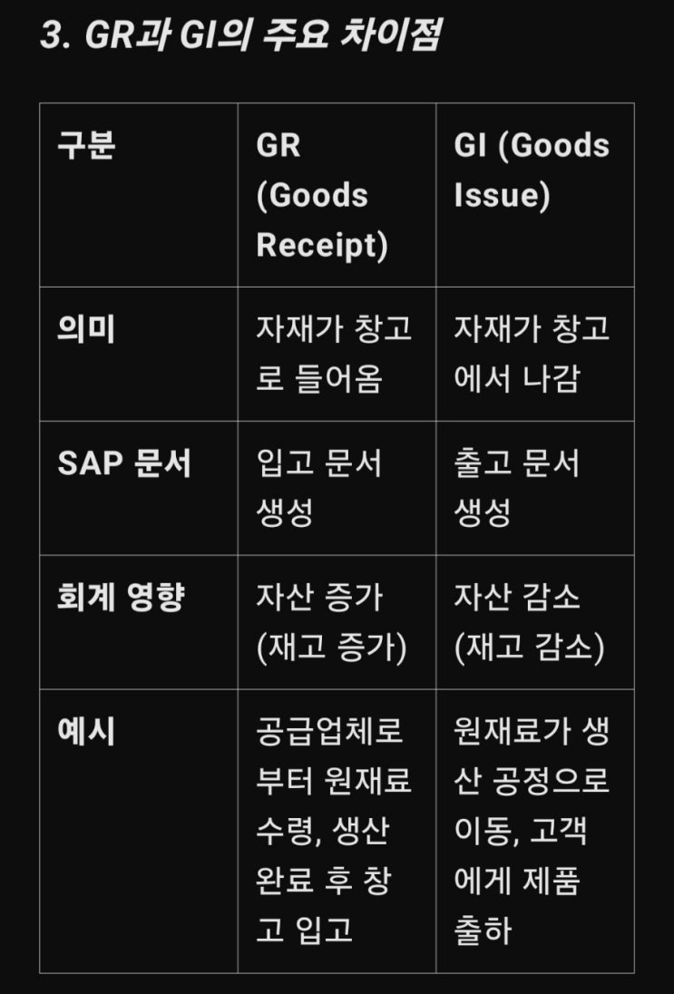SAP에서 GR과 GI의 차이는 ? : 네이버 블로그