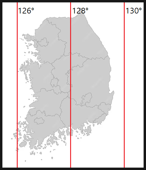 측량 좌표계 번호 / 베셀, GRS80 (EPSG) : 네이버 블로그