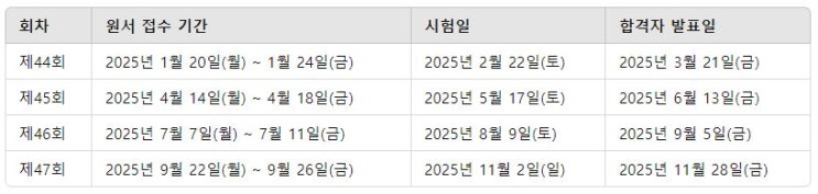 [데이터 분석 준전문가(ADSP) 자격증] 2025~2026년 시험 일정, 응시 자격, 접수 방법, 시험 과목, 준비물 : 네이버 블로그
