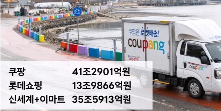 쿠팡 연 매출 40조원 돌파. 우리나라 백화점 모두 합친 매출 보다 더 높다 : 네이버 블로그