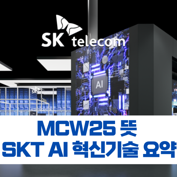 MWC25 뜻 SKT 돈버는 AI 혁신기술 총요약 : 네이버 블로그