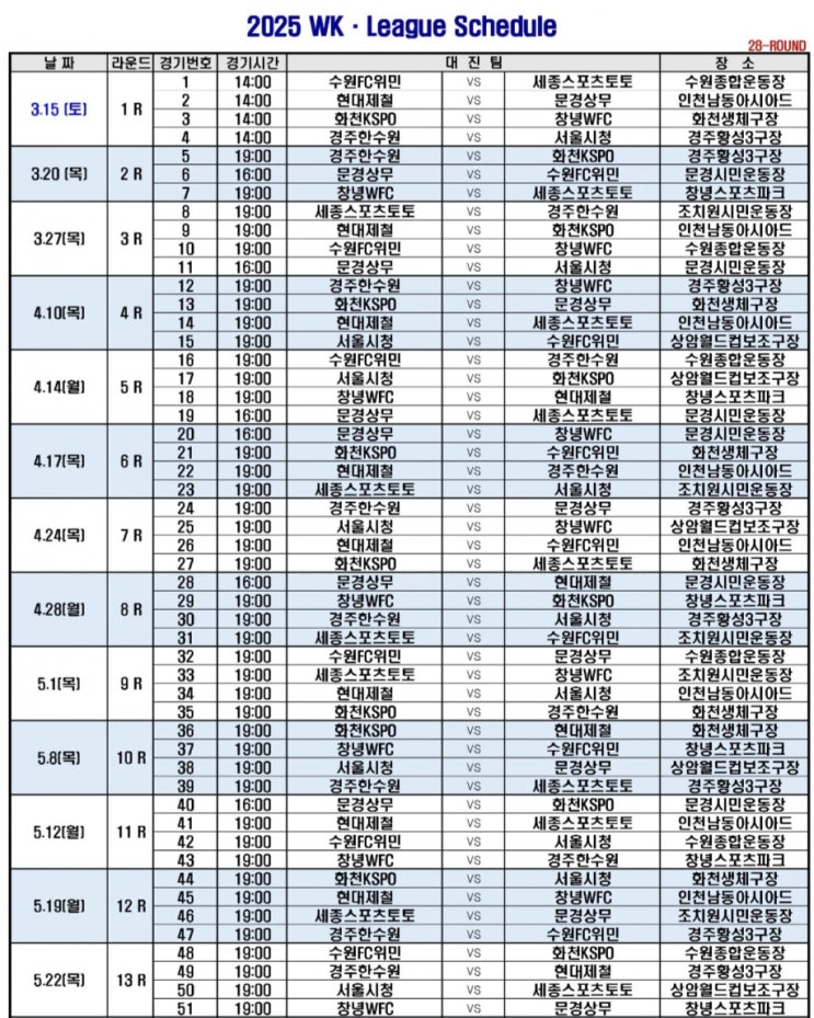 [WK리그] 2025 WK리그 "정규리그(1R~28R), 챔피언십" 경기일정 : 네이버 블로그
