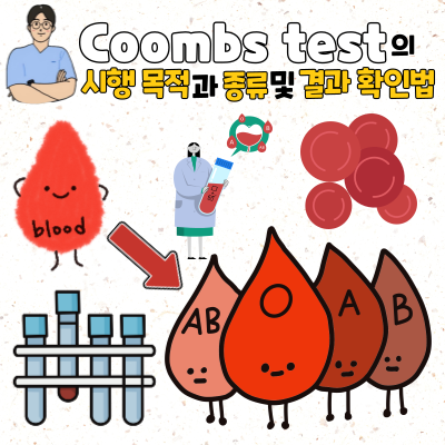 Coombs Test 쿰즈검사 시행 목적과 검사 종류 및 결과 확인 방법 : 네이버 블로그
