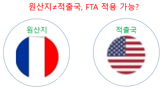 원산지(프랑스)와 적출국(미국)이 다른 경우의 FTA 세율 적용 가능여부 : 네이버 블로그
