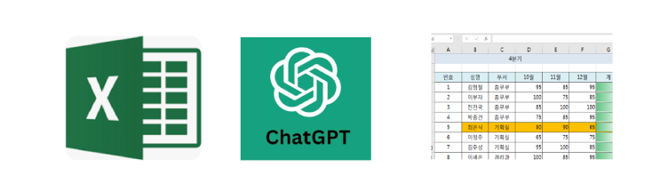 Chat-GPT로 엑셀 내 표 만들기 : 네이버 블로그