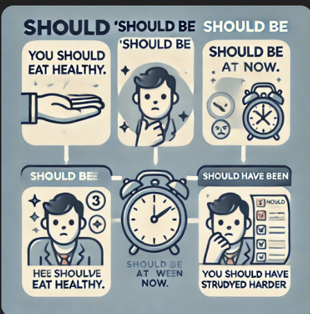 [영어] Should vs should be, should have been의 차이를 아시나요? : 네이버 블로그