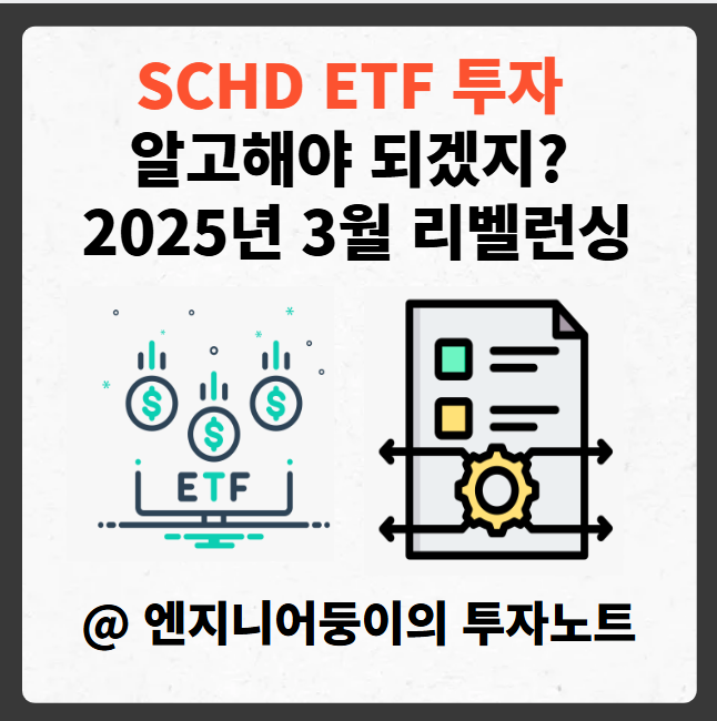 SCHD ETF 투자 알고해야 되겠지? SCHD 3월 리벨런싱까지 : 네이버 블로그