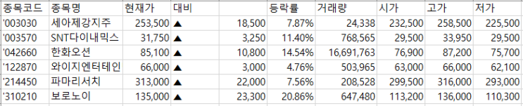 250304 : 네이버 블로그