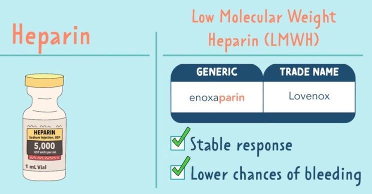 와파린 헤파린 락킹 헤파린 캡 Heparin infusion 과 APTT 공부하기 : 네이버 블로그