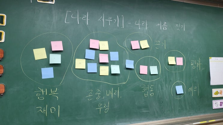 학급 화폐 학급 경영 2025년 첫날 기록ft 가치관 안내 나라 이름 짓기 화폐 단위 정하기 수학 시험
