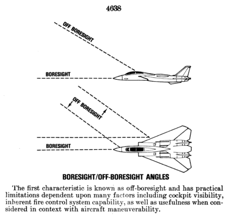 AIM-9 사이드와인더 미사일의 진화, 버젼에 따른 오프 보어싸이트(off-boresight) 공격 능력의 발전 : 네이버 블로그