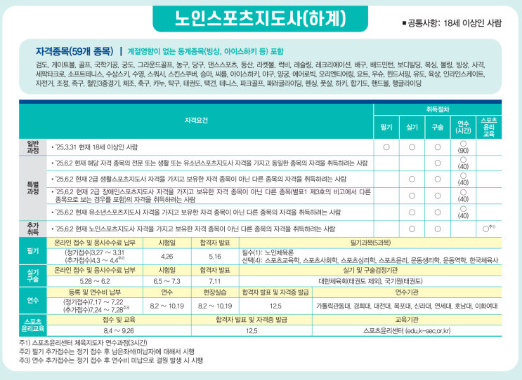 2025년 노인스포츠지도사레크리에이션에 도전하시려면 네이버 블로그
